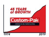 Employment – Custom-Pak, Inc.